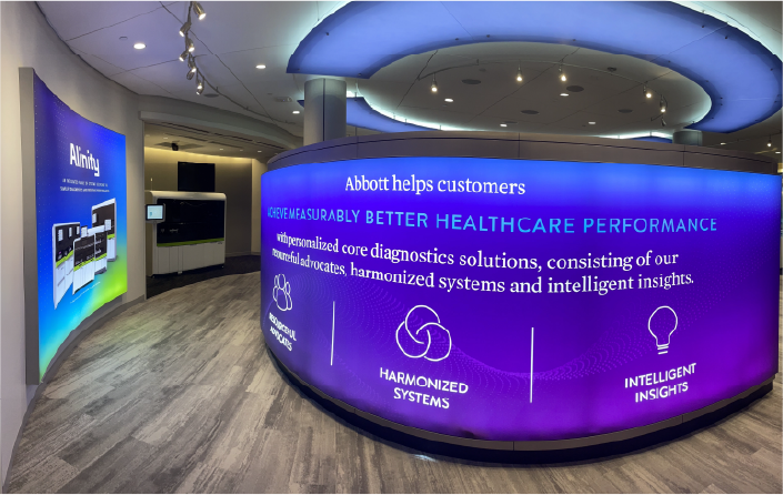 Customer Experience Center